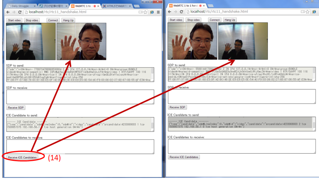 WebRTCに触ってみたいエンジニア必見！手動でWebRTC通信をつなげてみよう | HTML5Experts.jp