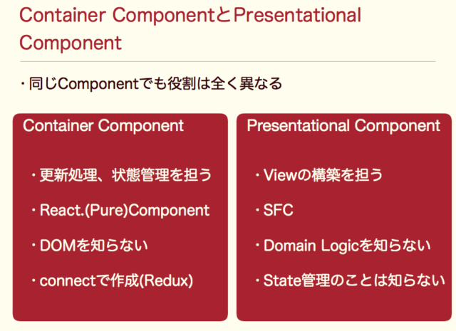 Reactの最新動向とベストプラクティス ── HTML5 Conference 2016セッションレポート | HTML5Experts.jp